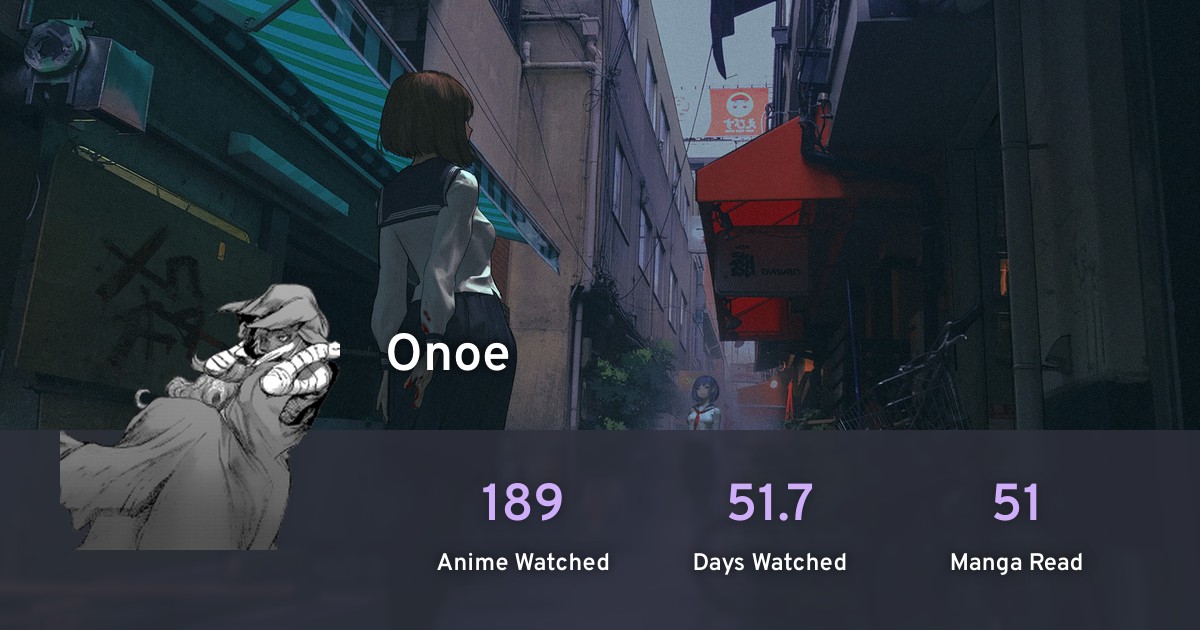 Onoe's profile · AniList