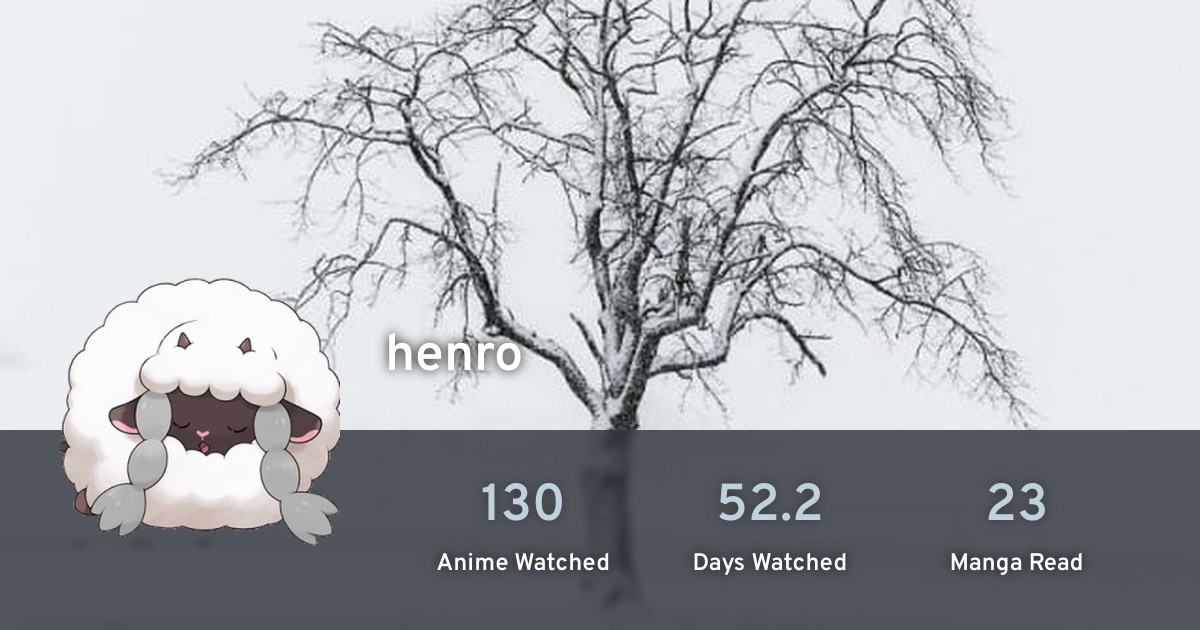 henro's profile · AniList