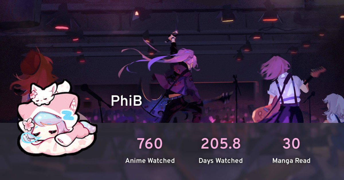 PhiB's profile · AniList