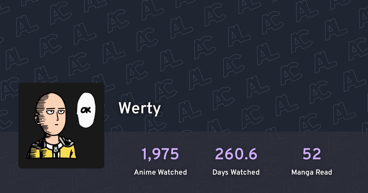 Werty's anime list · AniList
