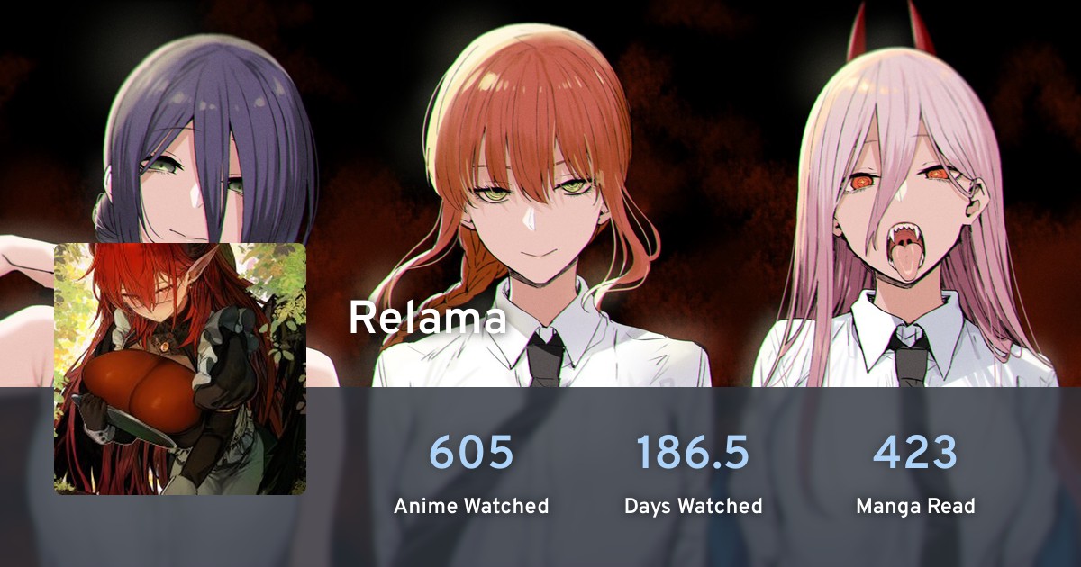 Relama's anime list · AniList