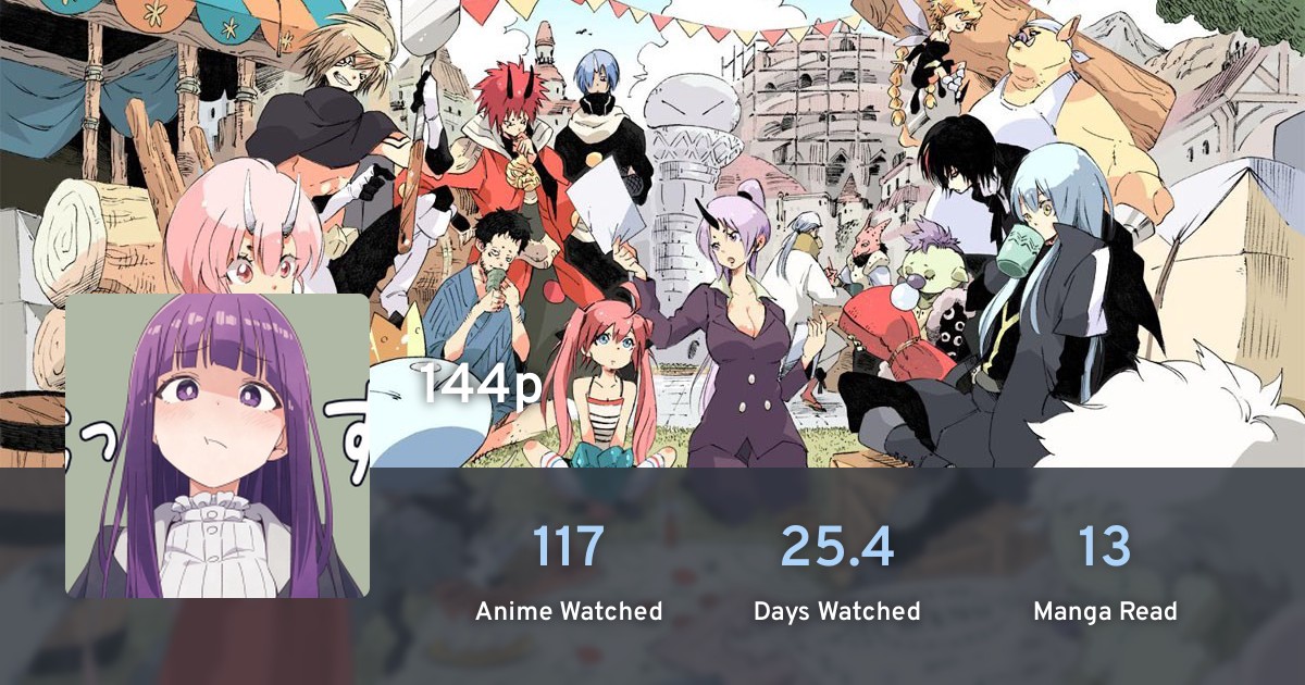 144p's profile · AniList