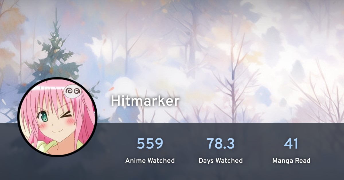 Hitmarker's profile · AniList