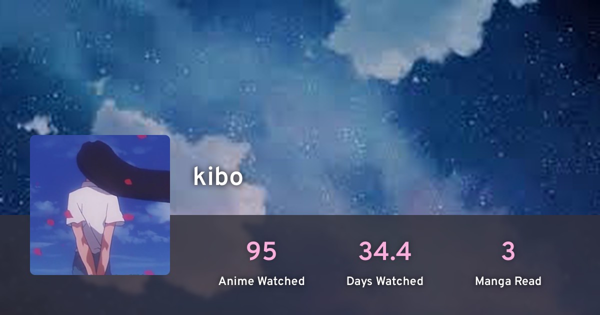 kibo's anime list · AniList