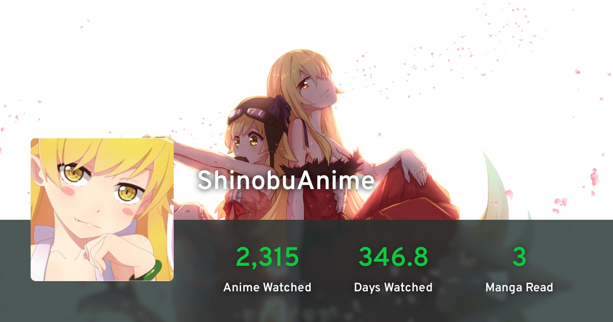 ShinobuAnime's anime list · AniList