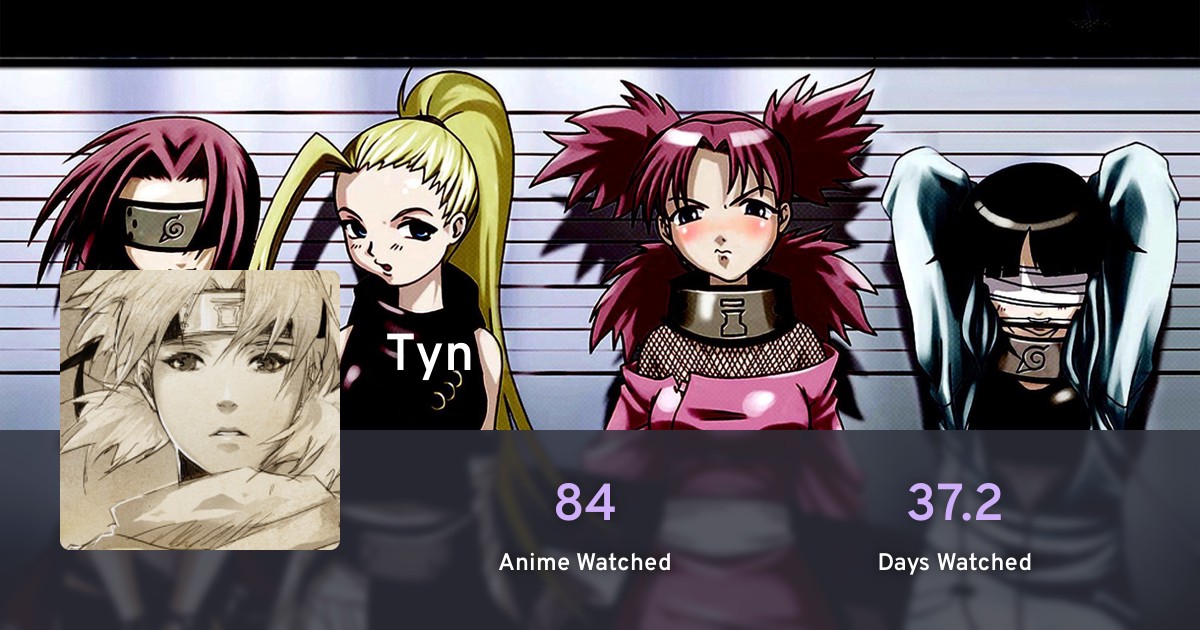 Tyn's profile · AniList