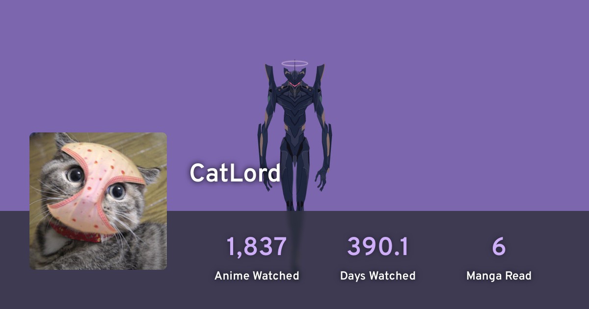 CatLord's profile · AniList