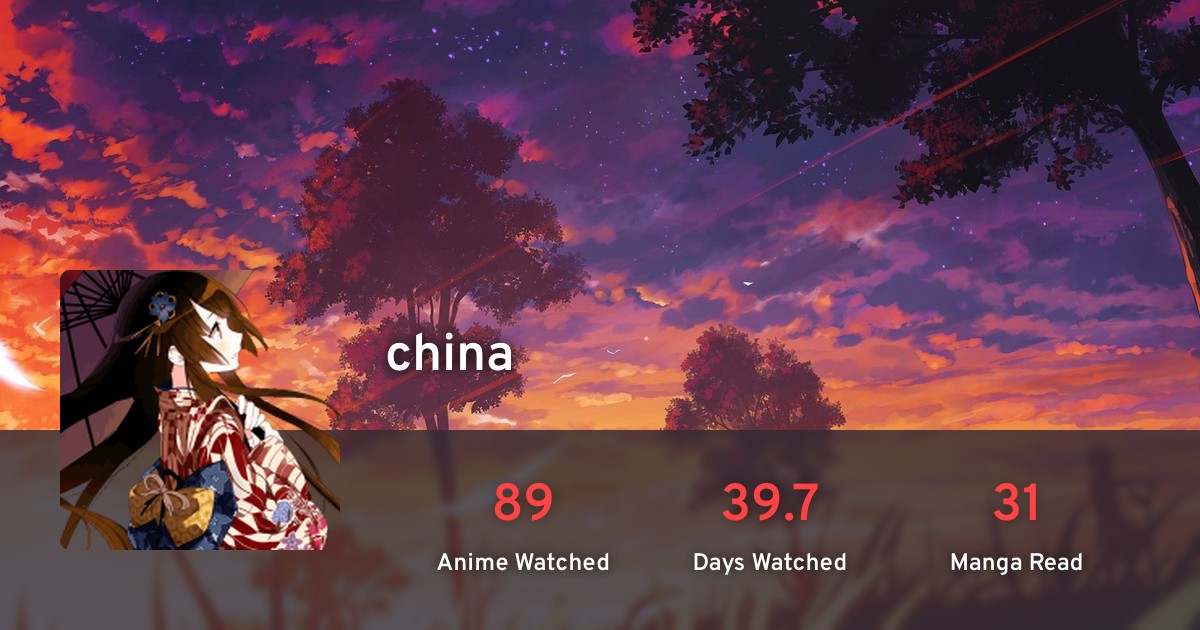 china's profile · AniList