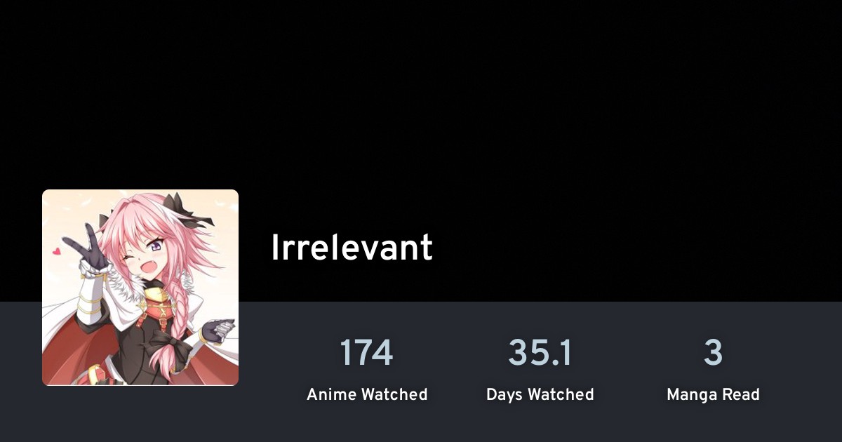 Irrelevant's profile · AniList