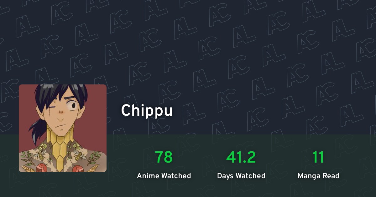 Chippu's profile · AniList