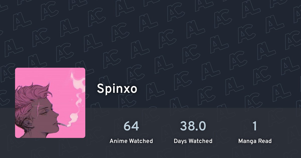 Spinxo's profile · AniList