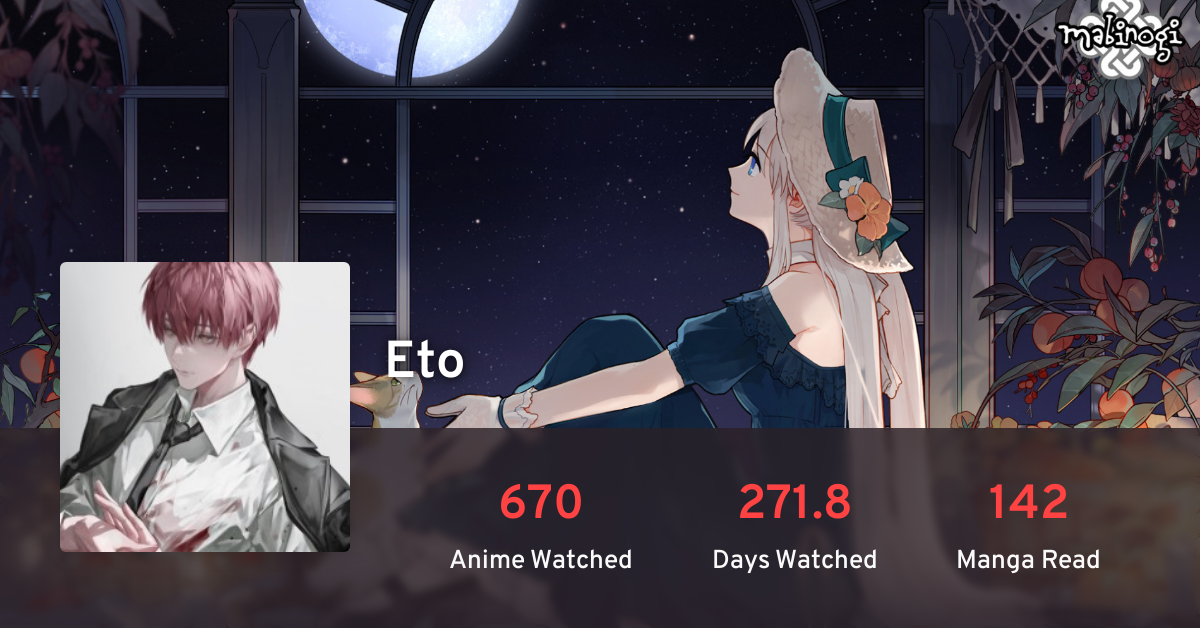 Eto's profile · AniList