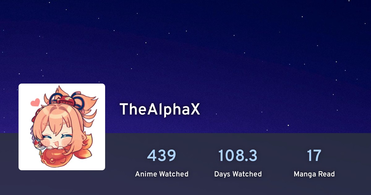 Thealphax S Anime List Anilist