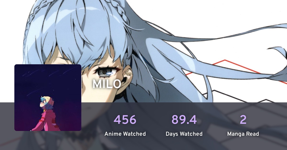 MILO's anime list · AniList