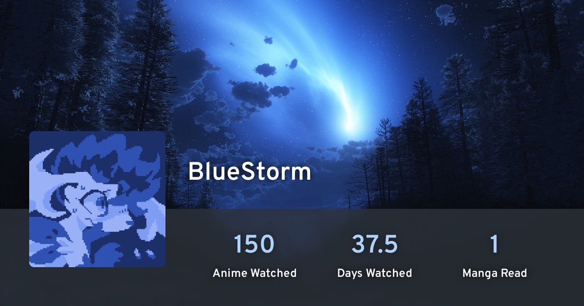 BlueStorm's anime list · AniList