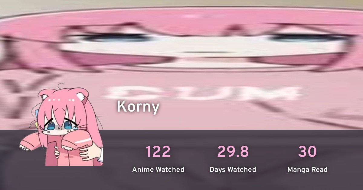 Korny's profile · AniList