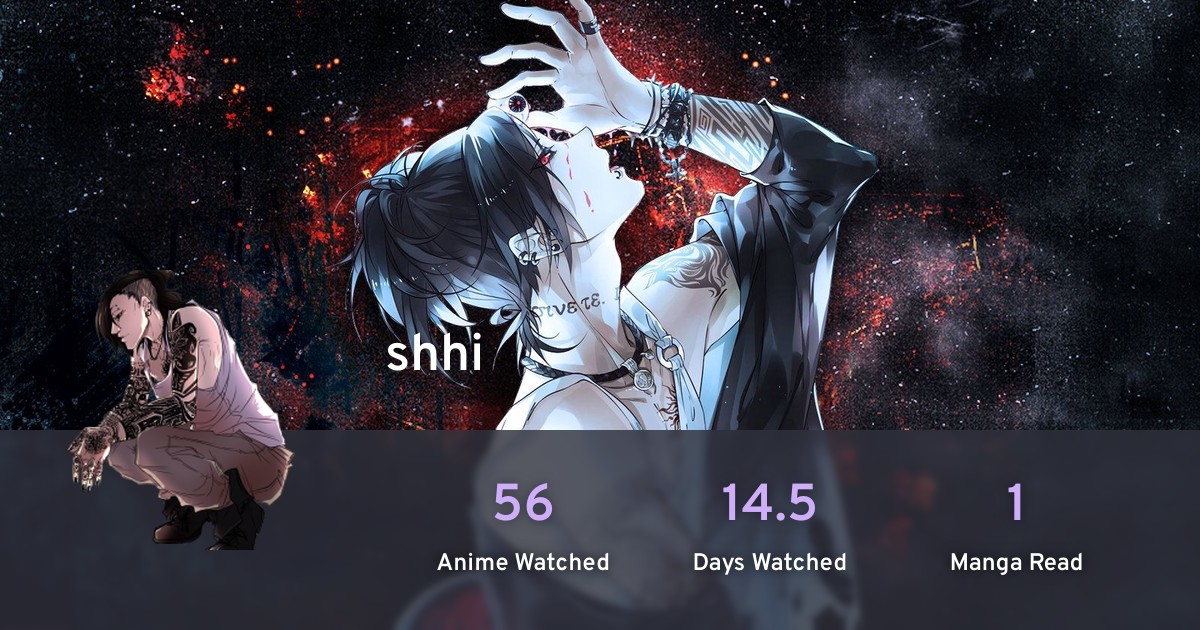 shhi's profile · AniList