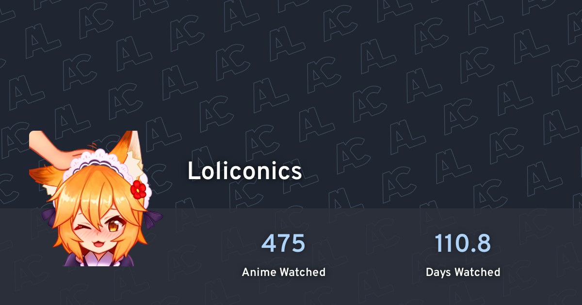 Loliconics's profile · AniList