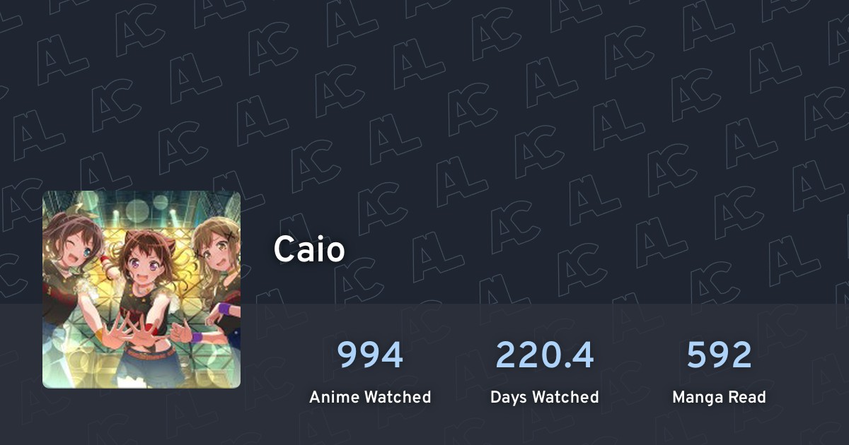 Caio's anime list · AniList