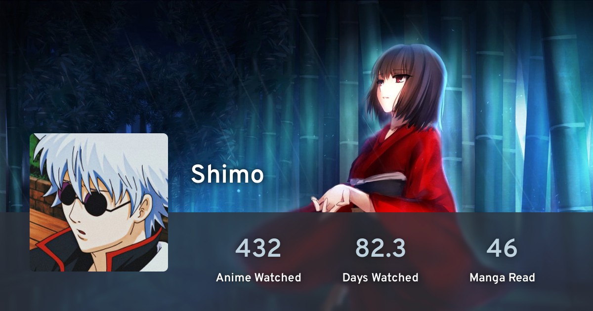 Shimo's profile · AniList