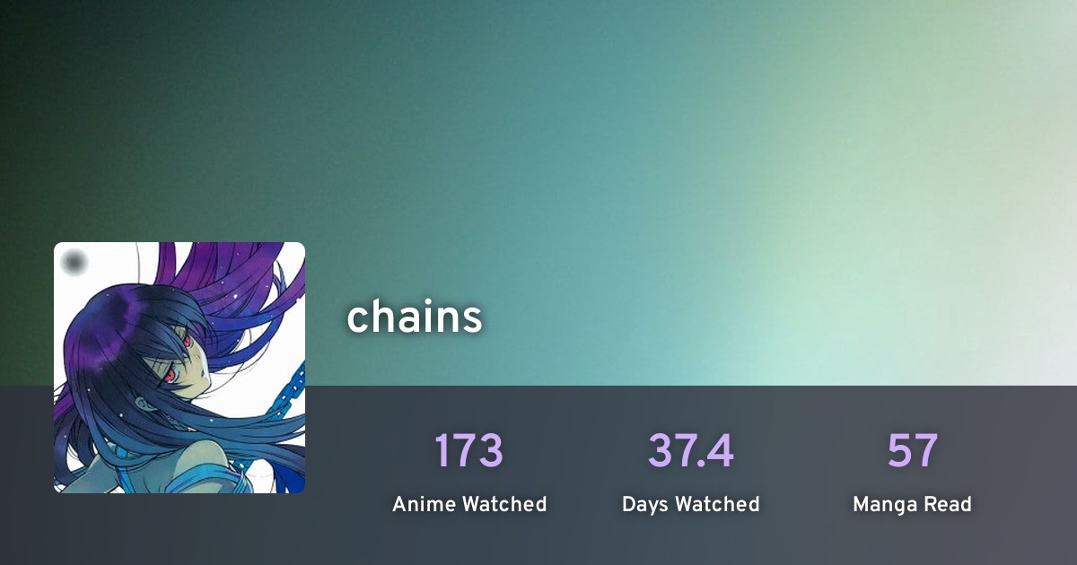 chains's anime list · AniList