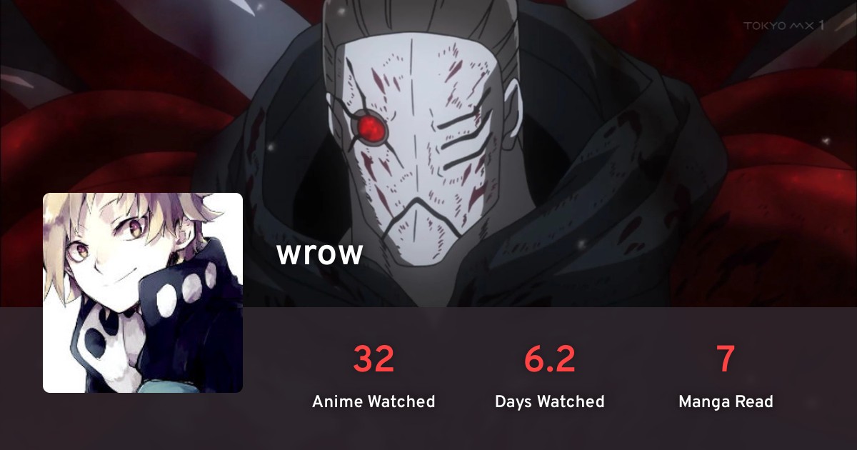 wrow's profile · AniList