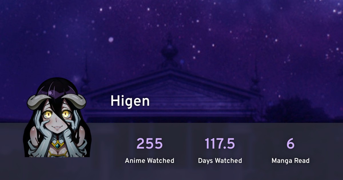 Higen's profile · AniList
