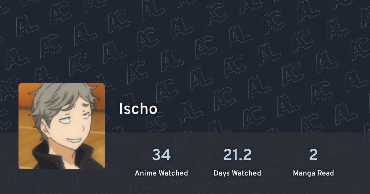 Ischo's profile · AniList