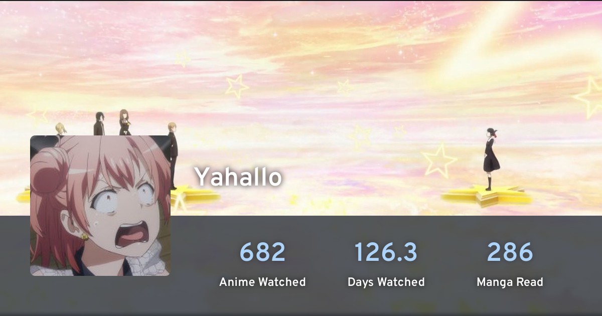 Yahallo's profile · AniList