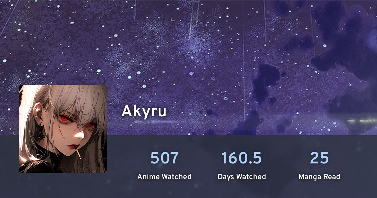 Akyru's profile · AniList