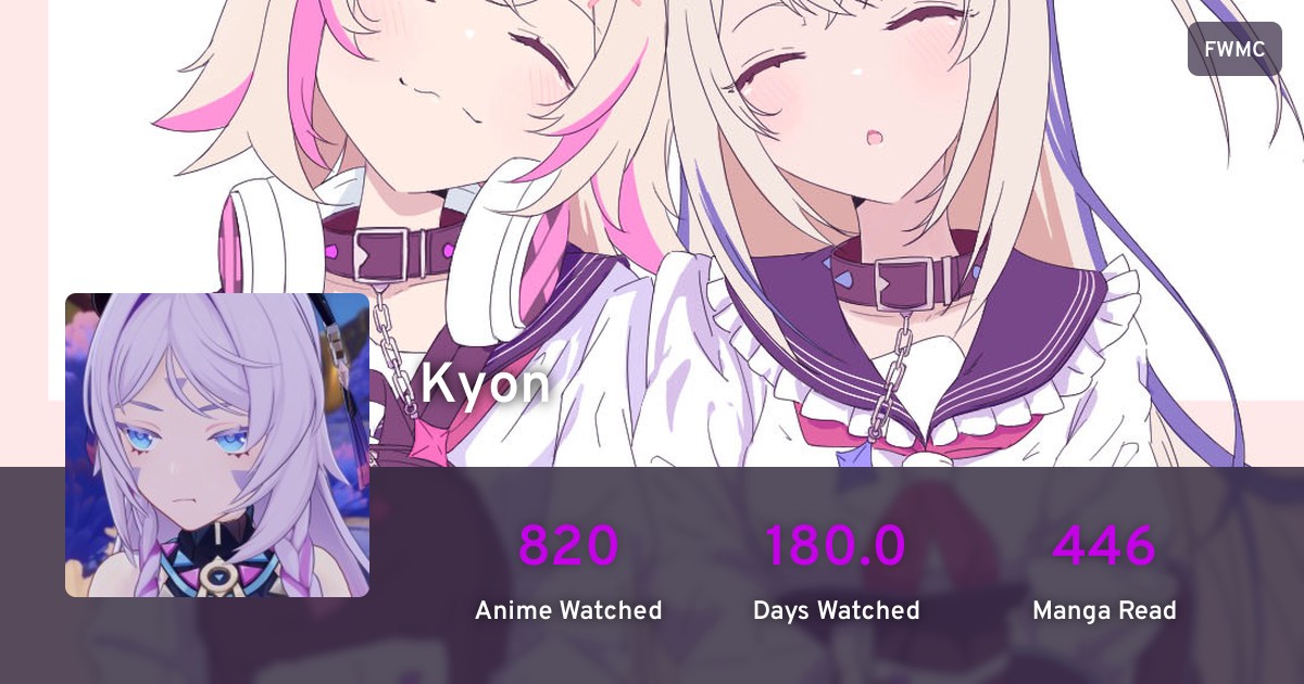 Kyon's profile · AniList