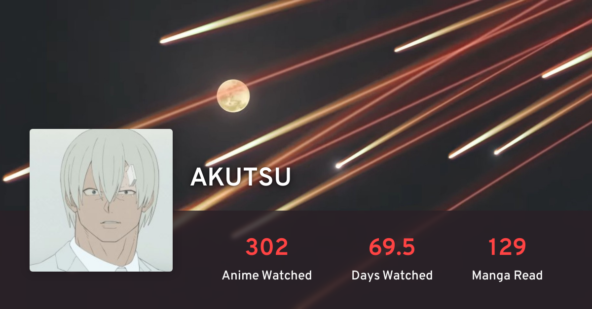 AKUTSU's profile · AniList