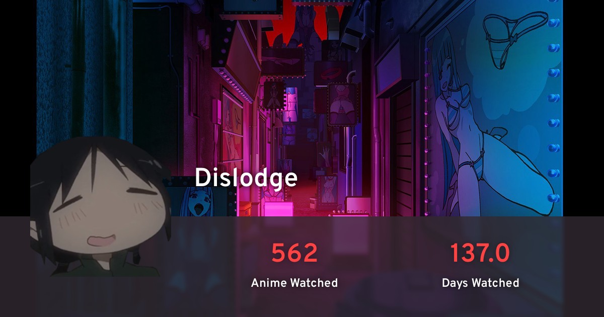 Dislodge's profile · AniList