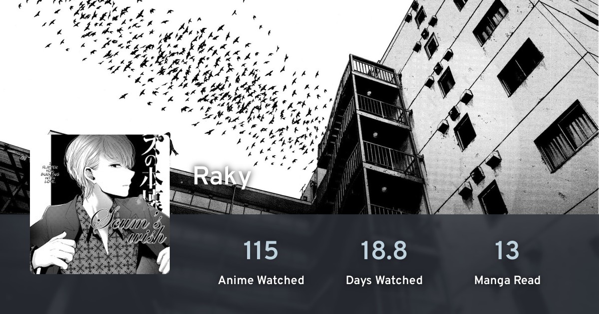 Raky's profile · AniList