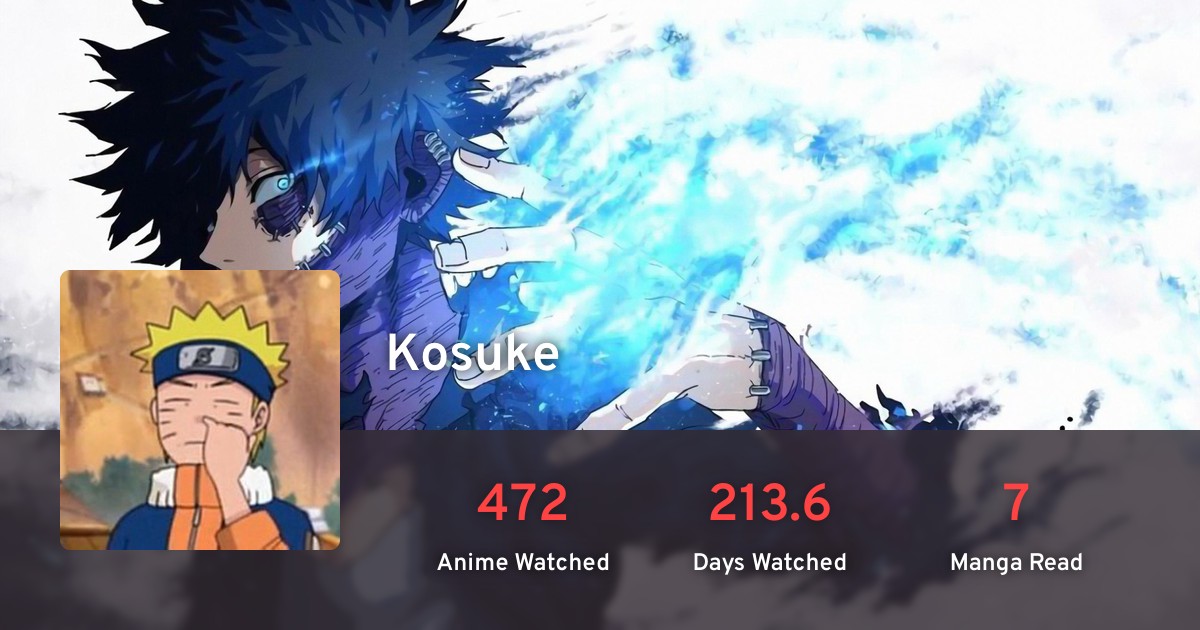 Kosuke's anime list · AniList