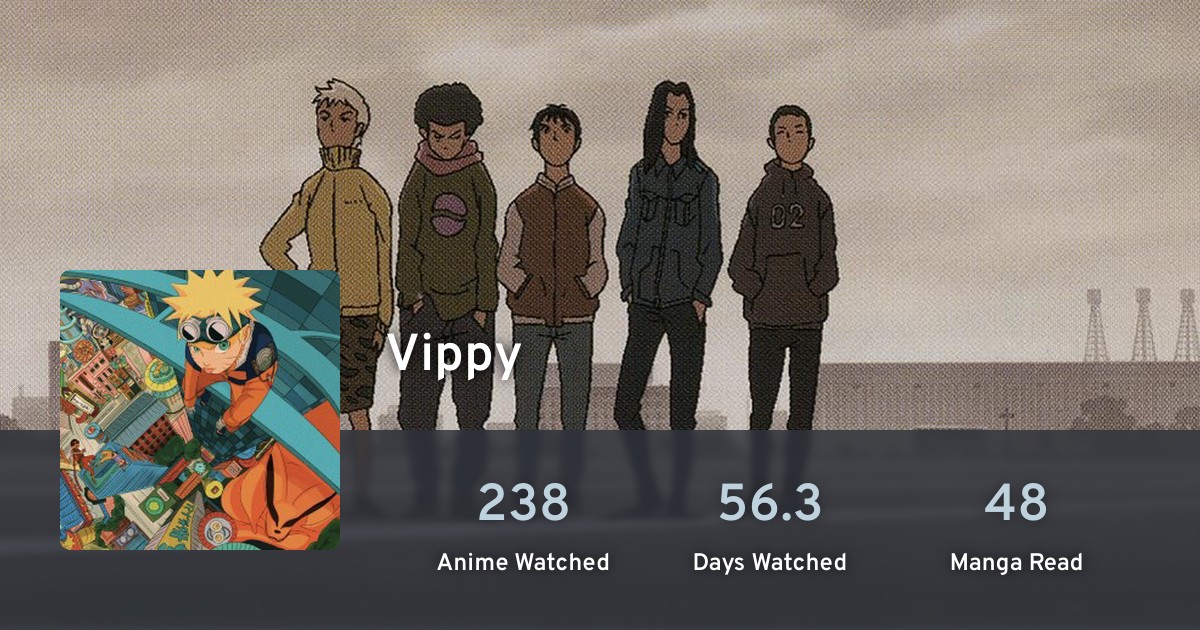 Vippy's profile · AniList