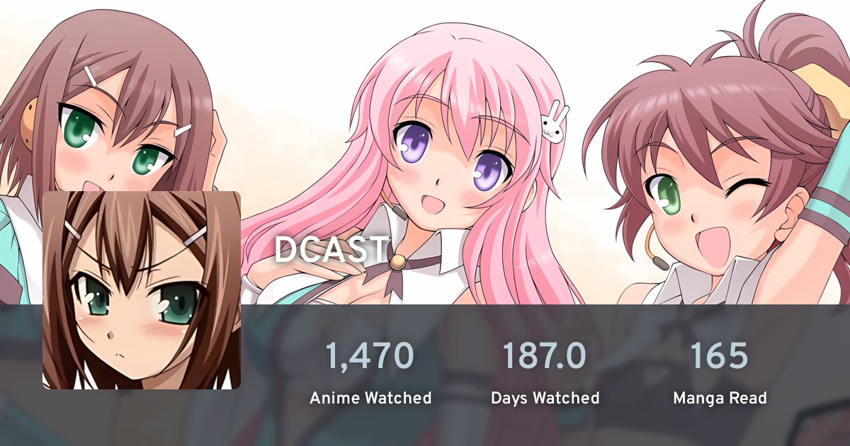 DCAST's profile · AniList