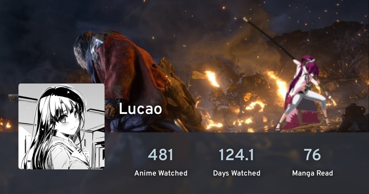 Lucao's anime list · AniList