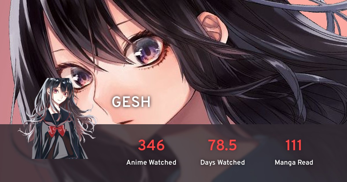 GESH's profile · AniList