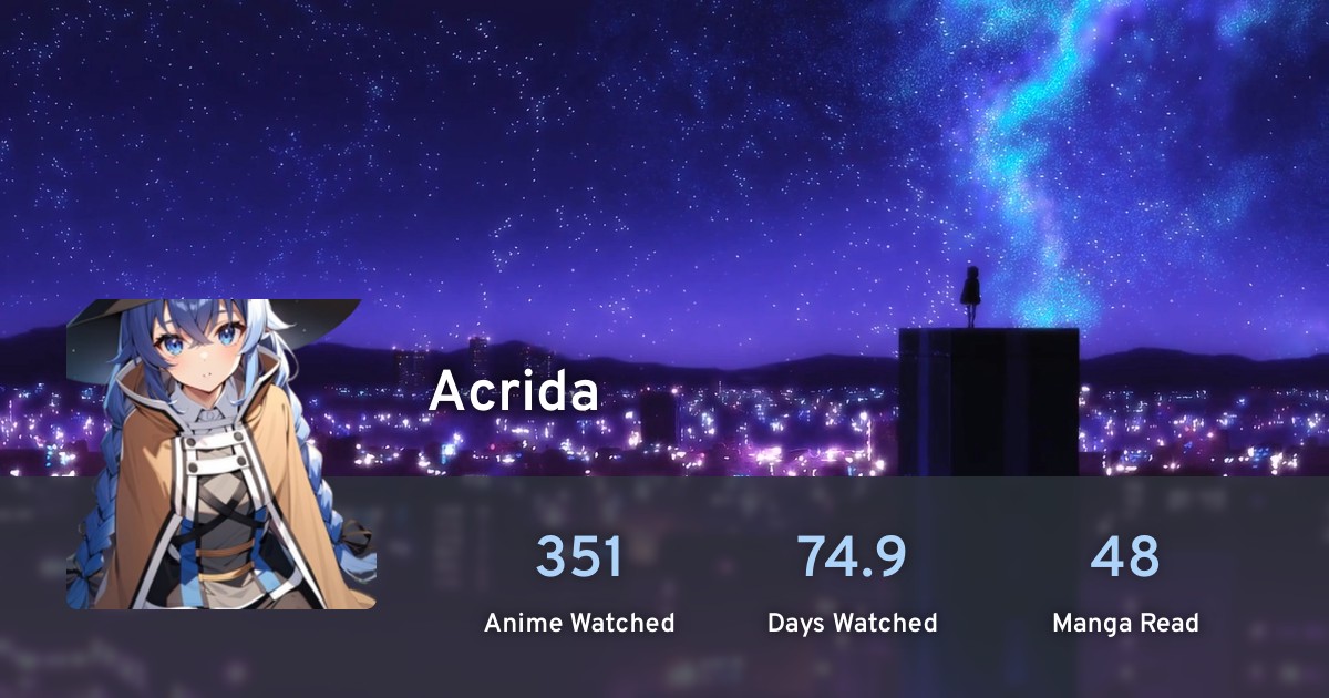 Acrida's profile · AniList