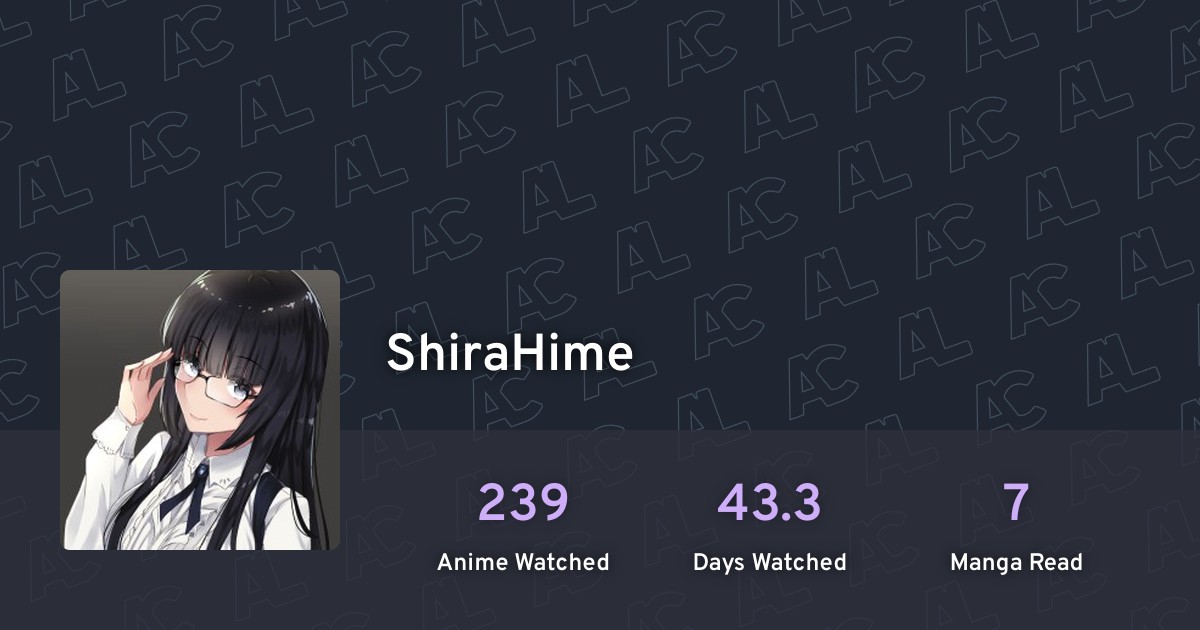 ShiraHime's anime list · AniList