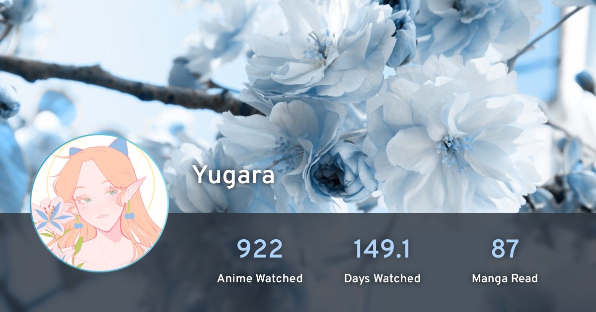 Yugara's profile · AniList