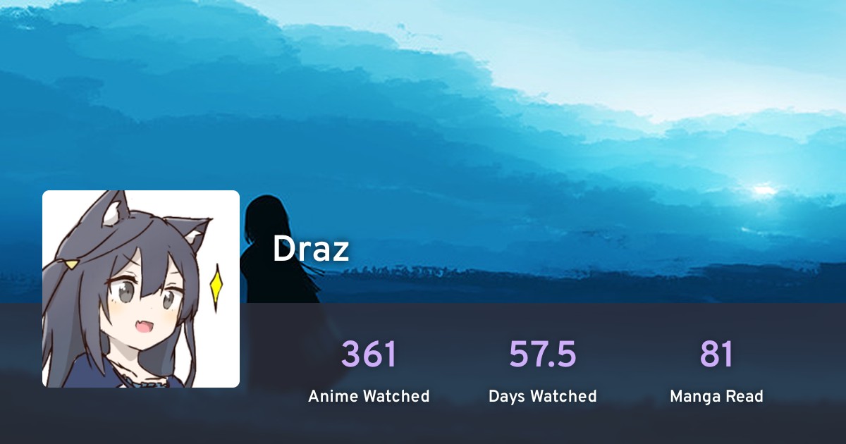 Draz's profile · AniList