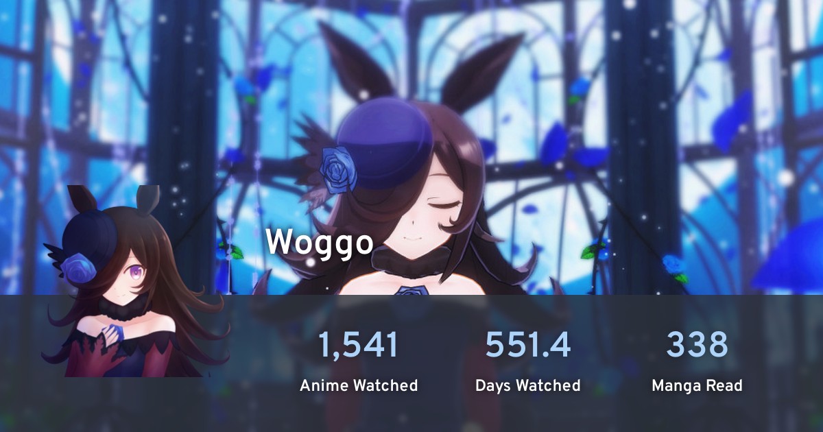 Woggo's profile · AniList