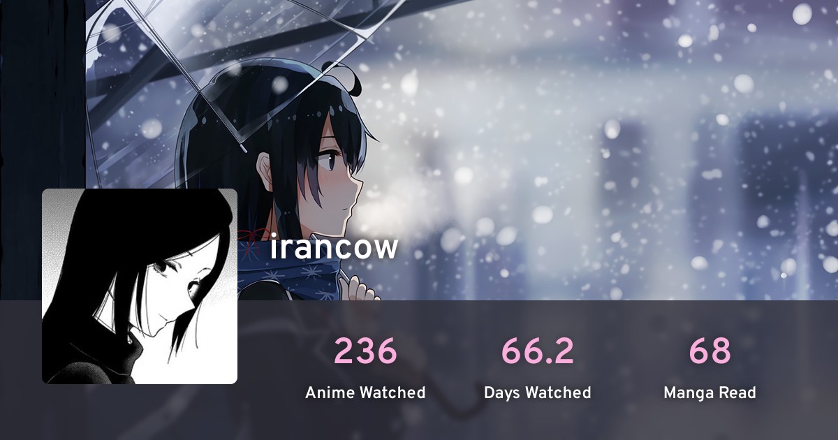 irancow's profile · AniList