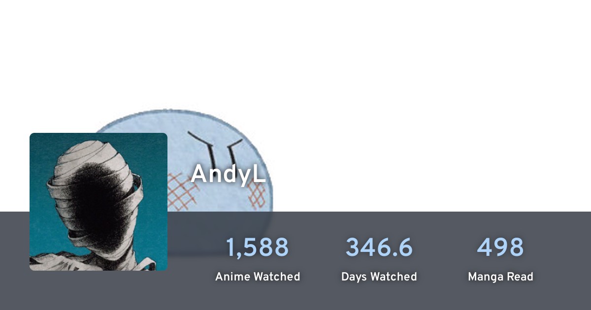 AndyL's profile · AniList