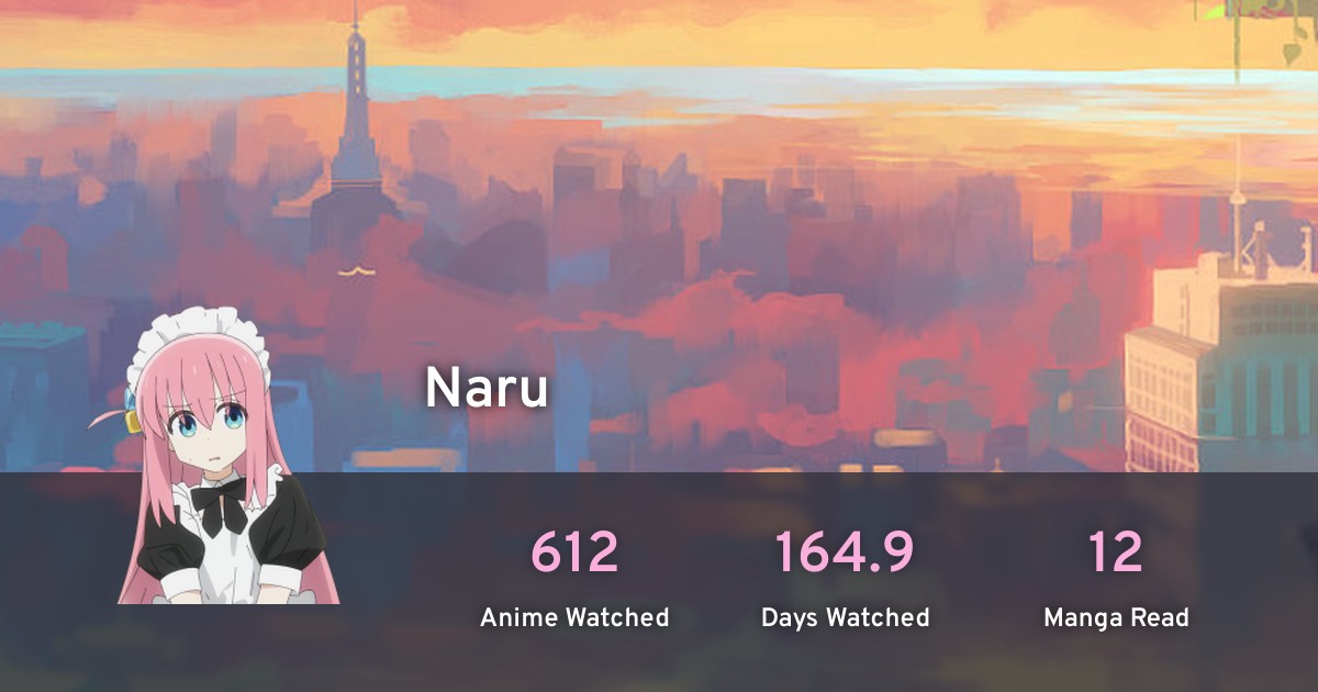 Naru's anime list · AniList