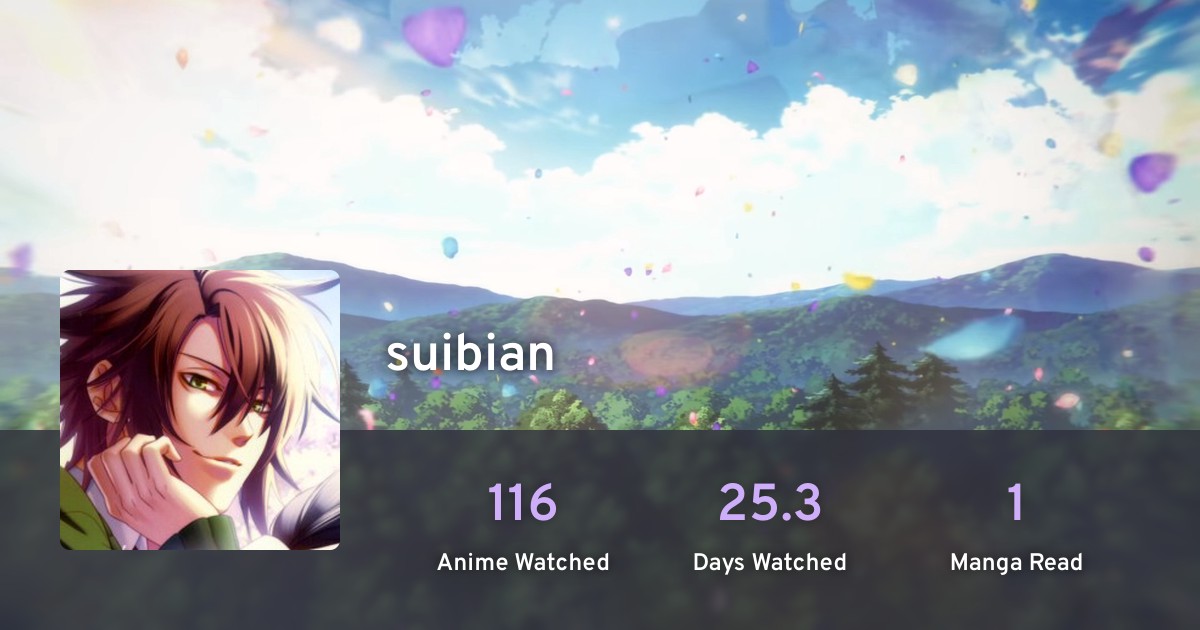 suibian's profile · AniList