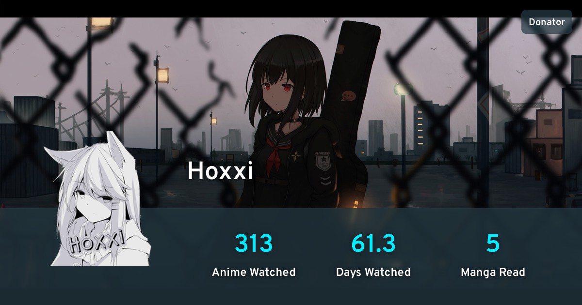Hoxxi's profile · AniList