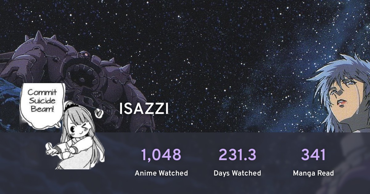 ISAZZI's profile · AniList